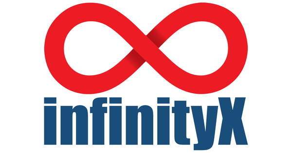 InfinityX Furniture Retail Reviews 2025: Details, Pricing, & Features | G2