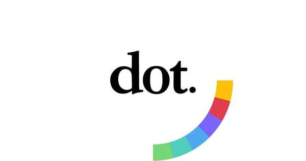dot.Teams Pros and Cons | User Likes & Dislikes