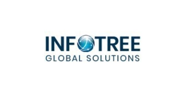 Infotree Global Solutions Reviews 2025: Details, Pricing, & Features | G2