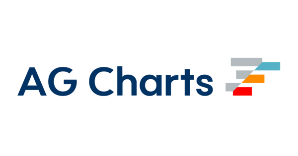 AG Charts Pricing