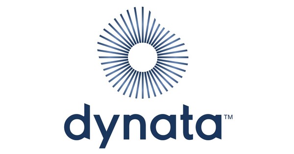 Dynata Product Suite Features | G2