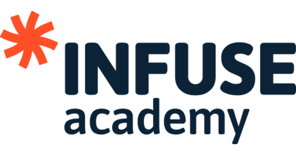 INFUSE Academy Avaliações 2025: Detalhes, Preços e Recursos | G2
