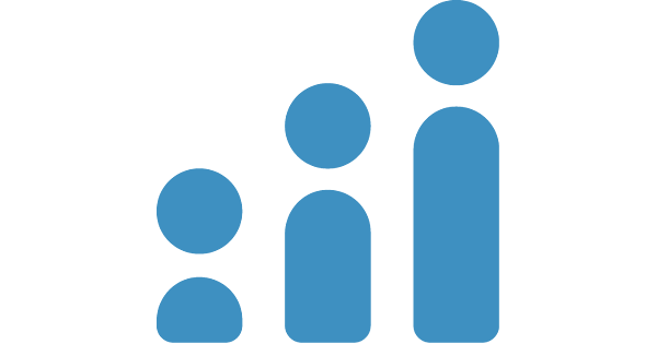 PerformYard Performance Management Pricing, Packages & Plans 2022 | G2