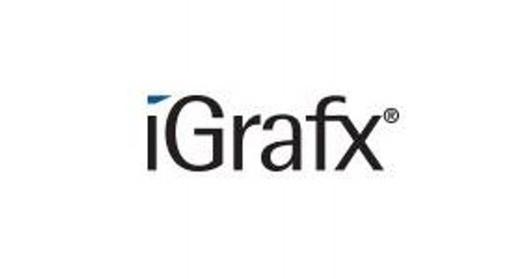 iGrafx Pricing 2024