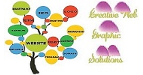Creative Web Graphic Solutions Reviews 2025: Details, Pricing ...