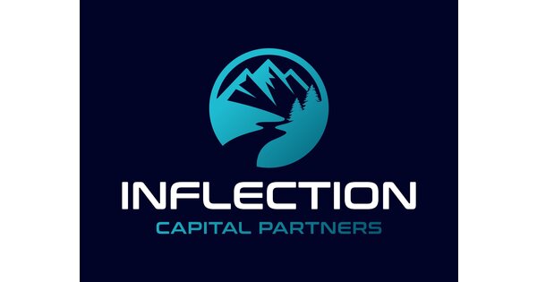 Inflection Capital Partners (ICP) Reviews 2026: Details, Pricing ...