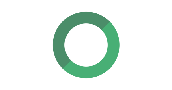 Flowsage Reviews 2024: Details, Pricing, & Features | G2