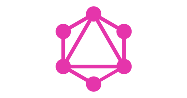 GraphQL Implementation | G2