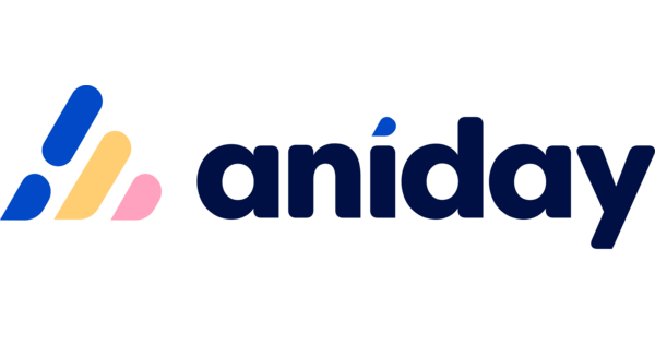 aniday Software Pricing 2026