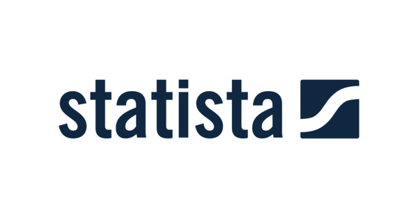 Statista Pricing