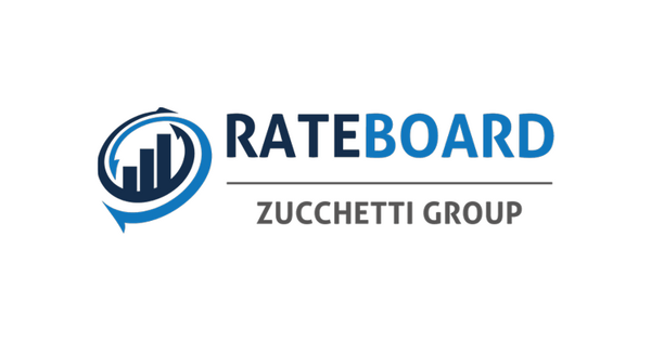 RateBoard Pros and Cons | User Likes & Dislikes