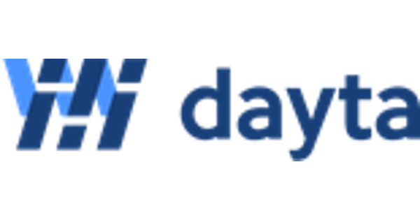 Cyclops Pricing, Packages & Plans 2022 | G2