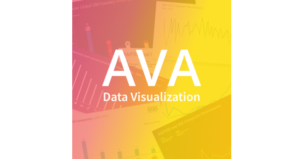 Tarification de AVA Advanced Video Analytics 2025