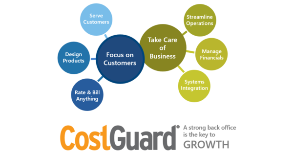 CostGuard Reviews 2026: Details, Pricing, & Features | G2