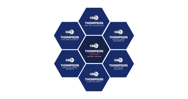 TPS Group Reviews 2025: Details, Pricing, & Features | G2