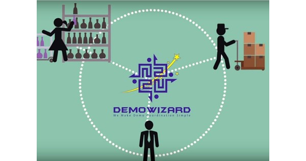 Demo Wizard for Brand Builders and Supermarkets Pricing
