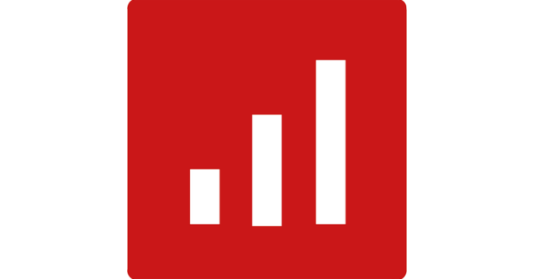 sevDesk Pricing 2025