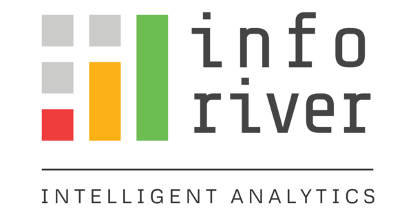 Inforiver Writeback Matrix Reseñas 2025: Detalles, Precios y ...