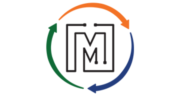 MESH Works Pricing 2025