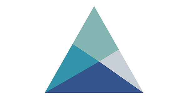 Commodity Trading, Transaction, and Risk Management (CTRM) Software Pricing