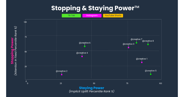 Element Human Reviews 2025: Details, Pricing, & Features | G2
