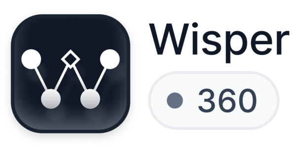 Wisper 360 Pricing 2026