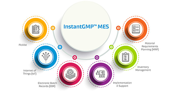 InstantGMP MES Reviews 2026: Details, Pricing, & Features | G2