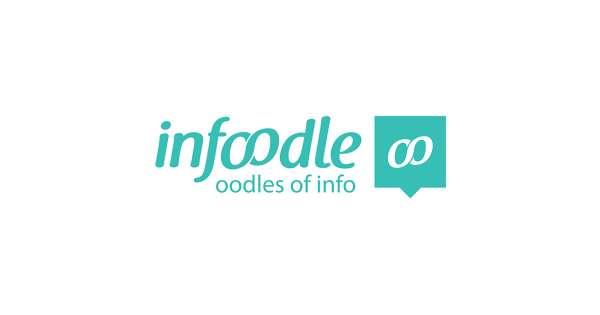 infoodle Reviews 2020: Details, Pricing, & Features | G2