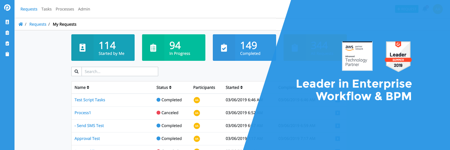 ProcessMaker Pricing | G2