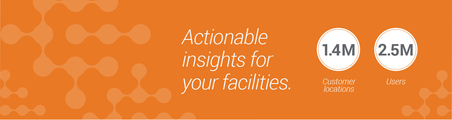 Corrigo Features | G2